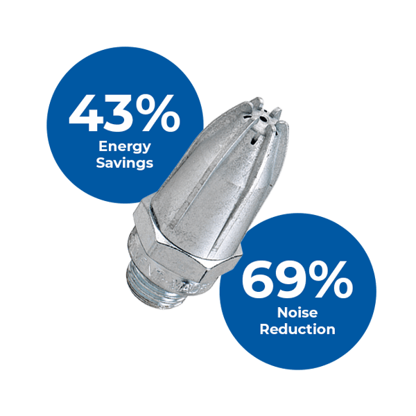 Leading the charge for resource conservation in Australia